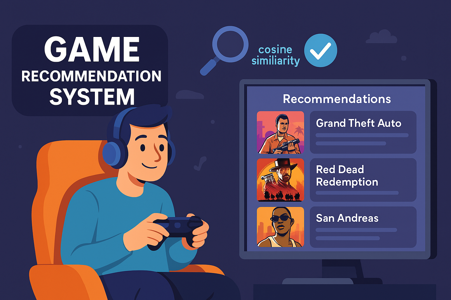 BhanuPrakash portfolio