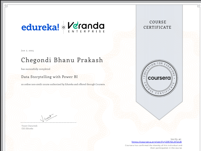 BhanuPrakash portfolio