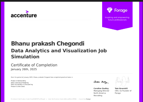 BhanuPrakash portfolio