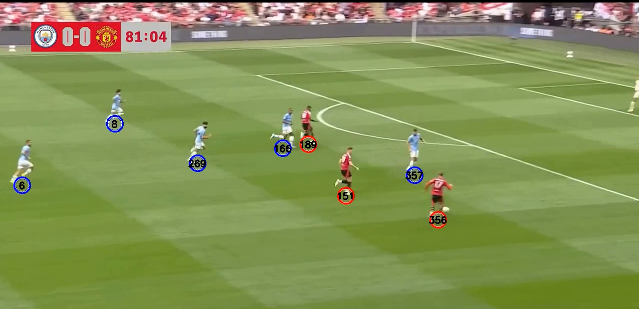 BhanuPrakash portfolio